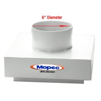 Autopsy Sink - Wall Mount, Center Approach - CC100