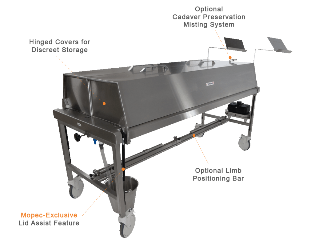Anatomy Dissection Tables for Schools and Teaching Labs