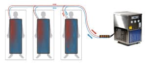 Mopec MERC System | Mopec