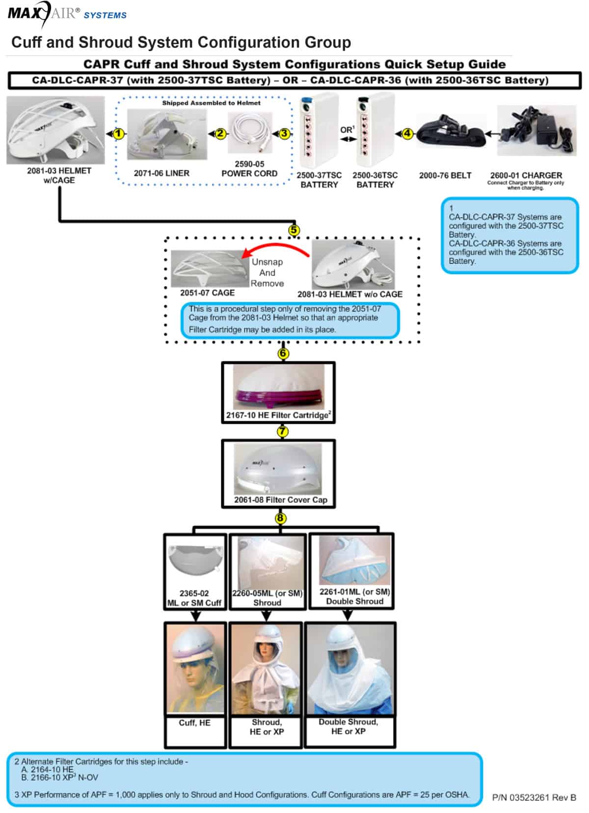 MAXAIR CAPR® Series: The No-Hose PAPR (Powered Air-Purifying Respirator ...