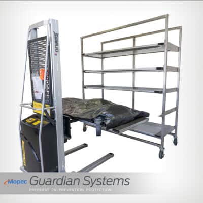 Mopec Guardian Systems | Preparation. Prevention. Protection.