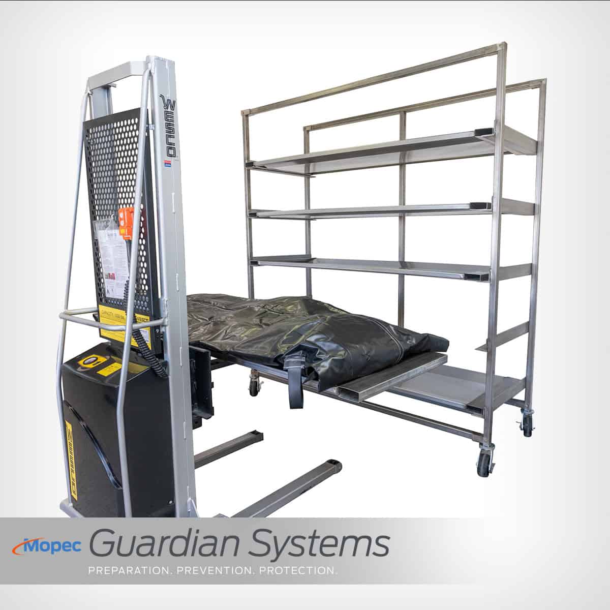 Mopec Guardian Systems | Preparation. Prevention. Protection.