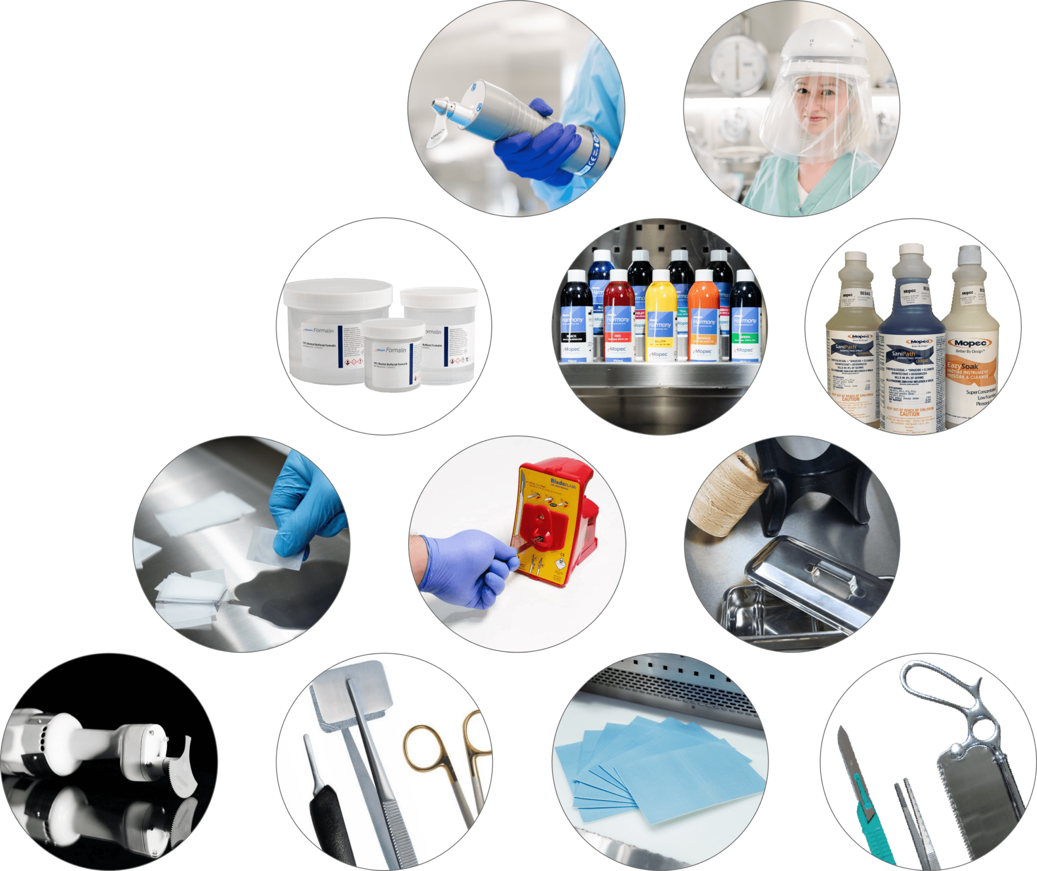 Mopec Prime Customer Program | Mopec