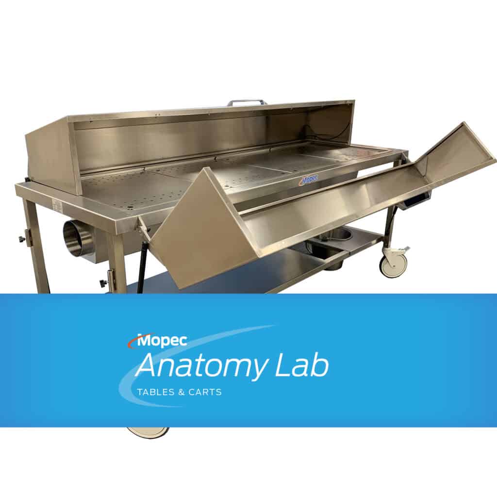 Autopsy, histology, necropsy & mortuary products