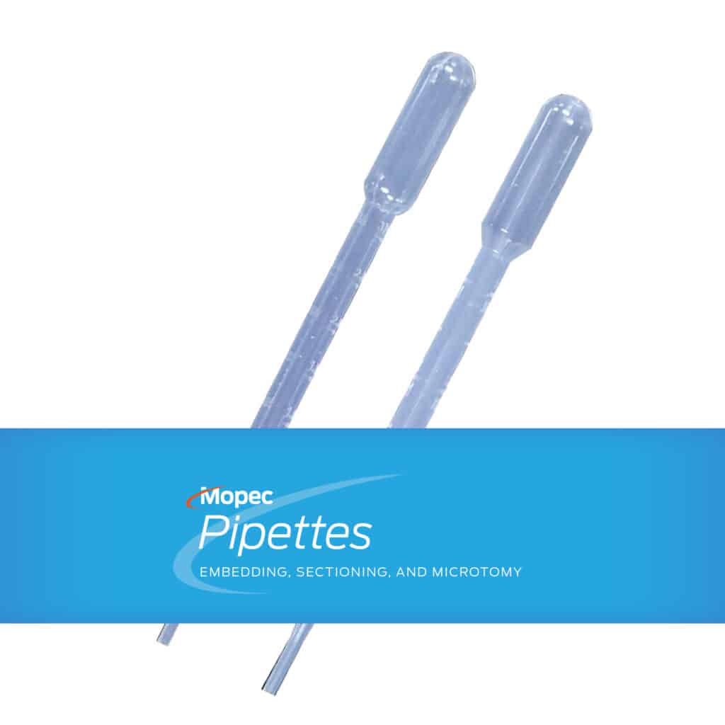 Microtomy and Cytology | Mopec